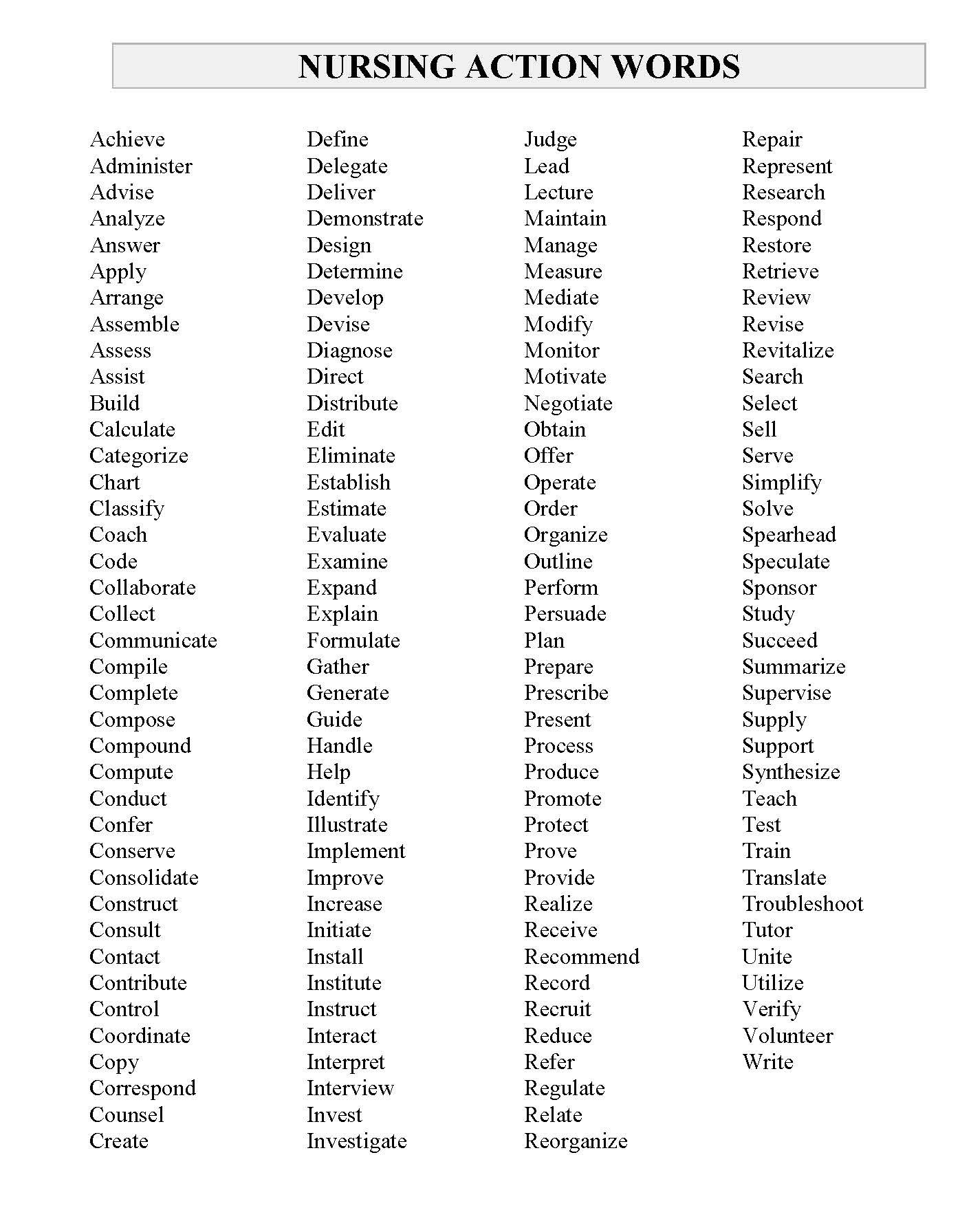 Good Resume Building Words Copywritinglyrics x fc2 Good Resume Building Words Copywritinglyrics x fc2